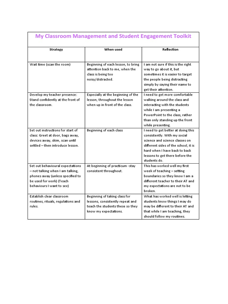 Classroom Management Toolkit | PDF | Classroom Management | Classroom
