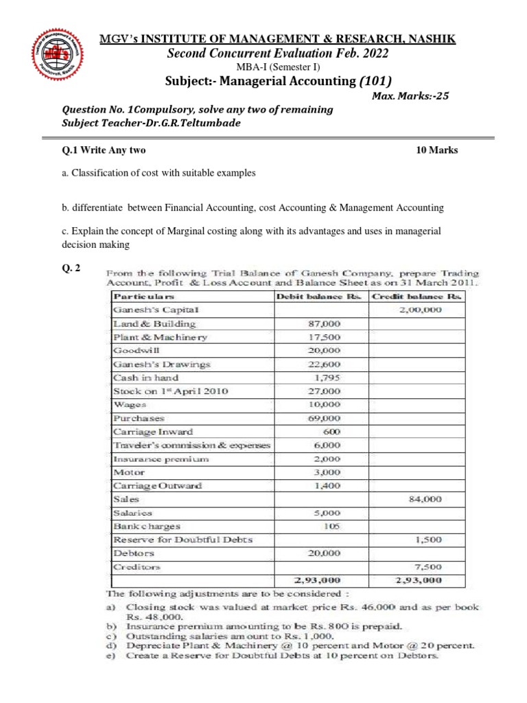 MBA I Sem I Assignments PDF | PDF | Communication | Management Accounting
