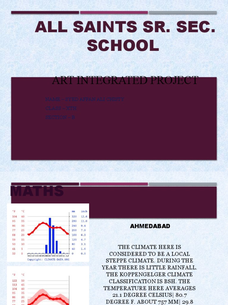 Jigyasa Project: Class 10 Biodiversity Insights | PDF | Home & Garden