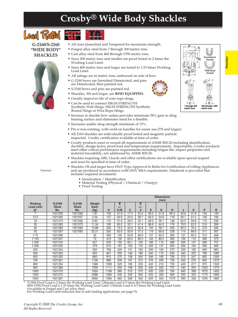 Crosby Wide Body Shackles | PDF | Steel | Rope