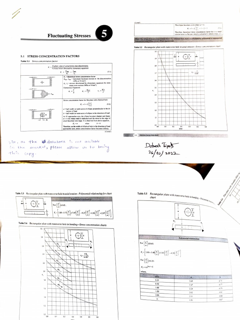 Bhandari Data Book. | PDF