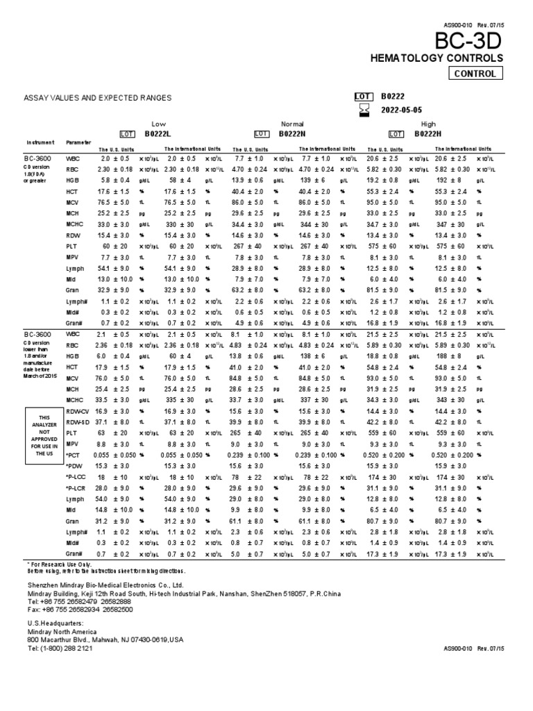 Hematology Controls: Assay Values and Expected Ranges | PDF