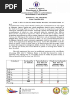 Individual Class Program SY 2024 2025 - Revised | PDF