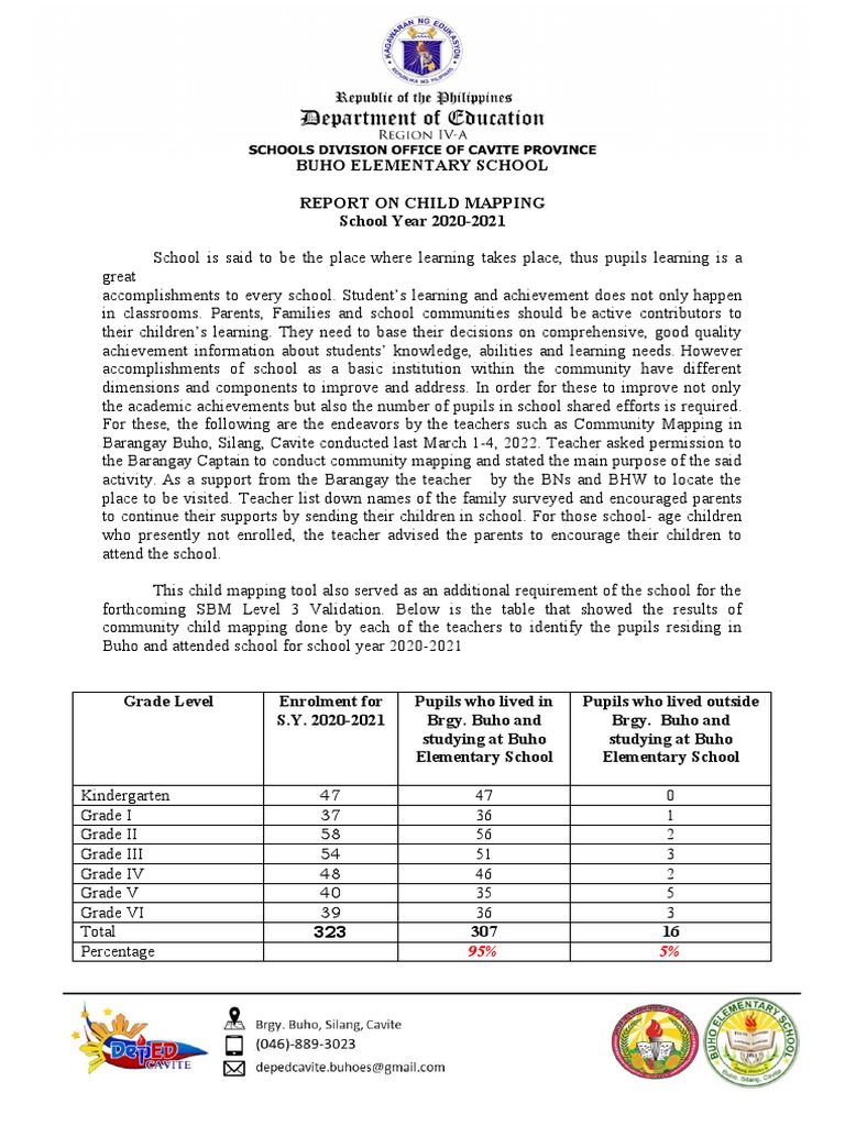 Buho Elementary School Child Mapping Report | PDF | Schools | Teachers
