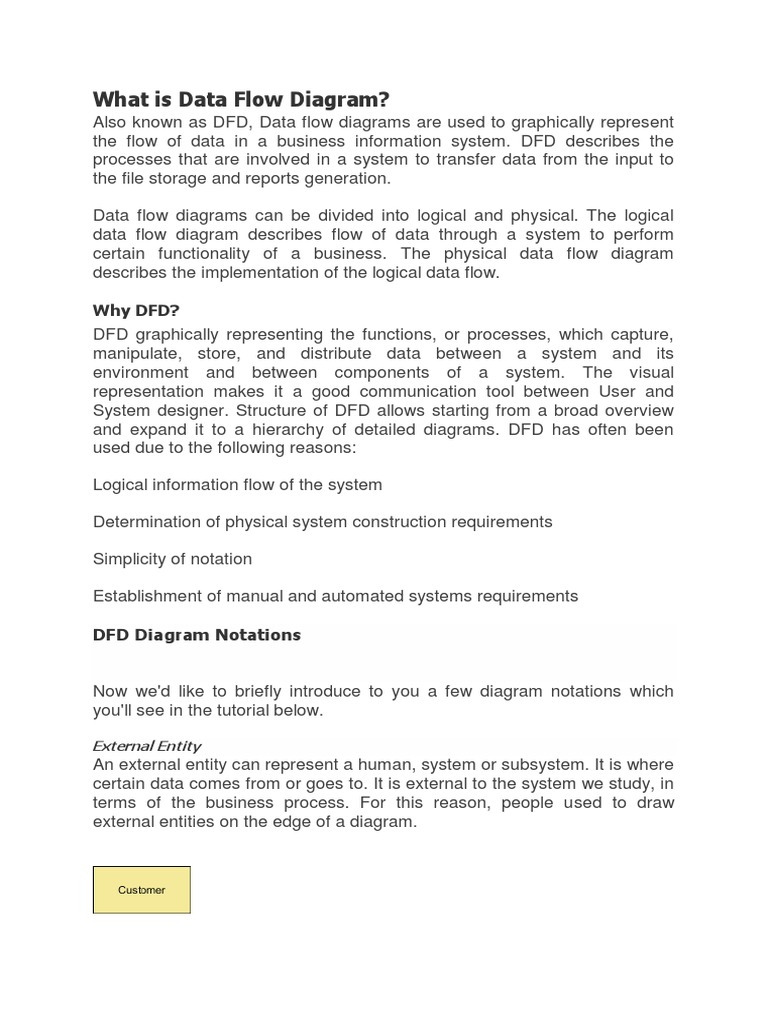 What Is Data Flow Diagram?: Why DFD? | PDF | Software Engineering ...