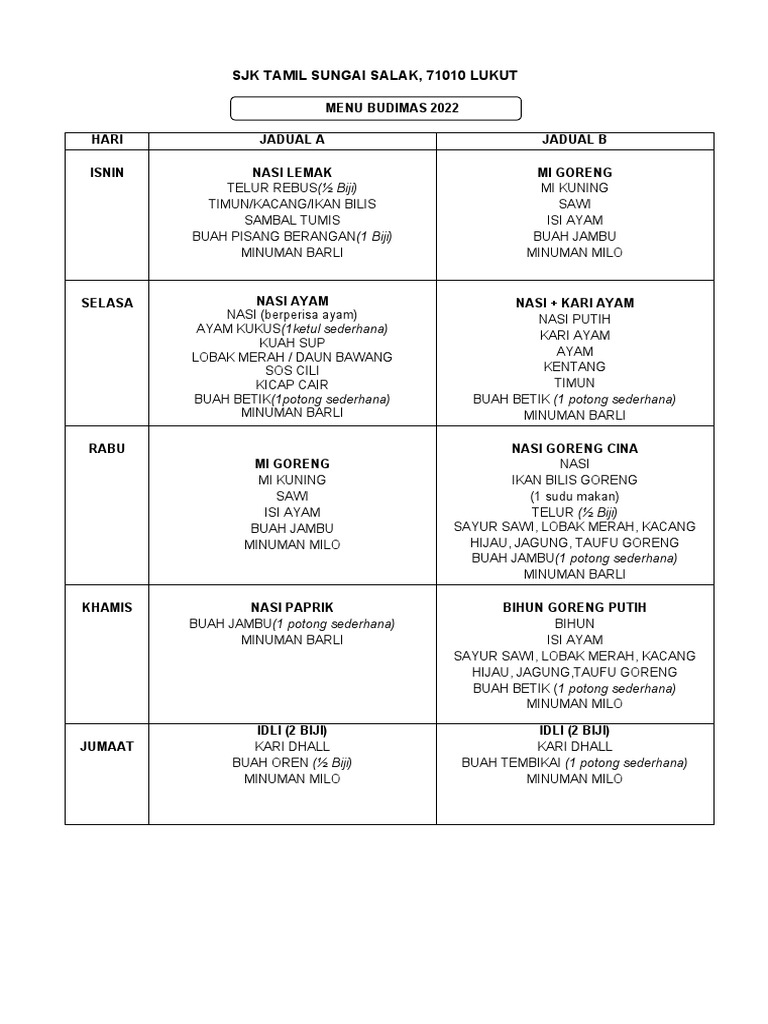 Budimas 2022 Latest | PDF