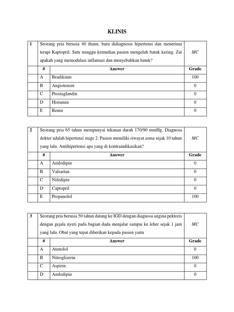 Bank Soal TO UKAI 2021 | PDF