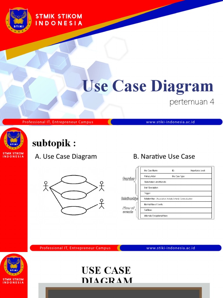 Pertemuan 4 Ooad | PDF