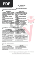 12th Commerce Ocm Smart Notes | PDF | Employment | Salary