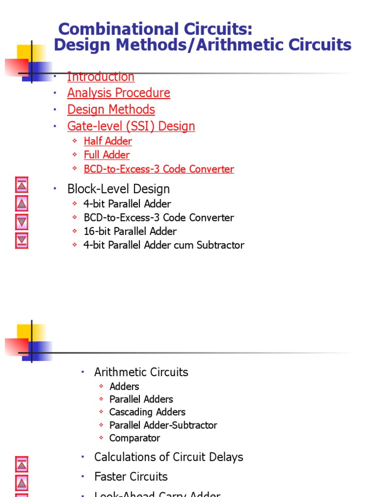 Combinational Circuits: Design Methods/Arithmetic Circuits: Analysis Procedure Design Methods ...