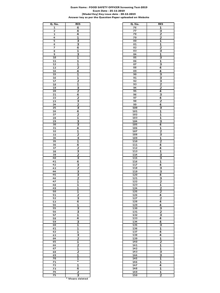 Food Safety Officer Answer Key | PDF