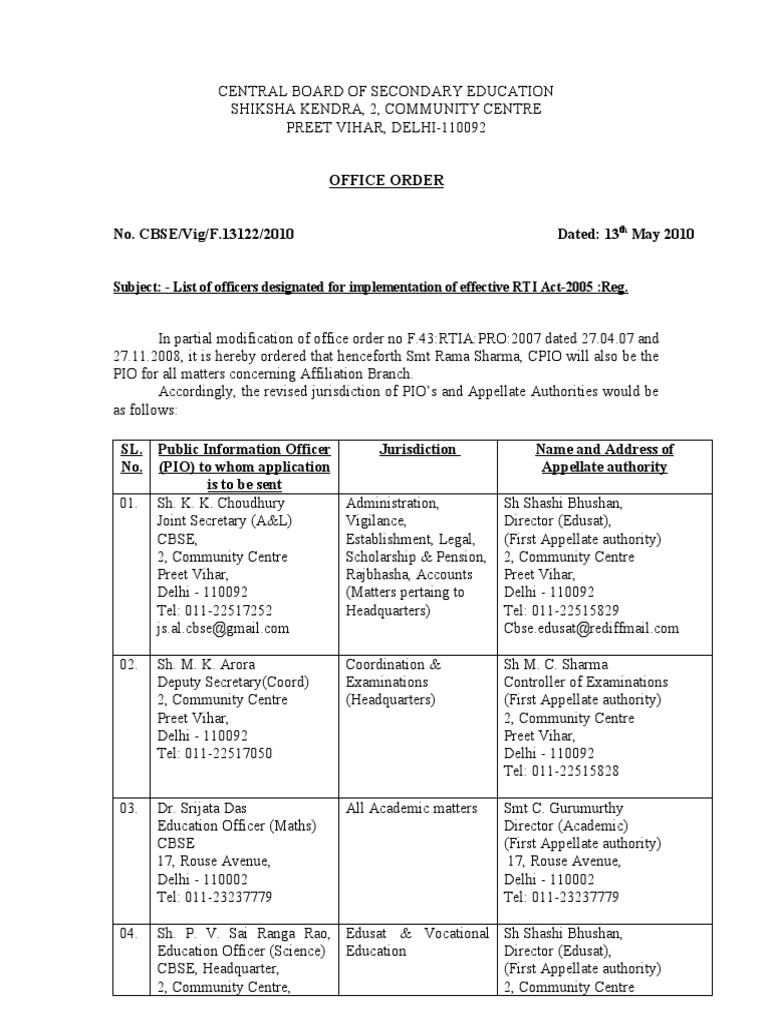 List of Officers Designated in RTI 2010 | PDF | Educational Assessment ...