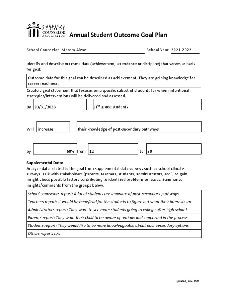 Classroom Annual Student Outcome Goal Plan | PDF | School Counselor | Goal