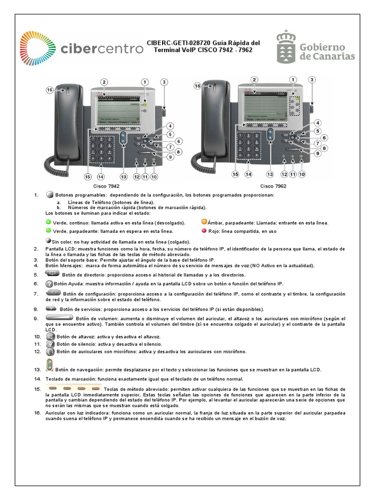 Guia Rapida Del Terminal VoIP CISCO 7942 7962 | PDF | Teléfono ...