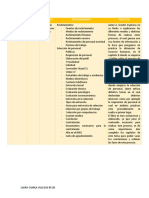 Apoyo CDC Formatos GNP 2024 | PDF | Medicina