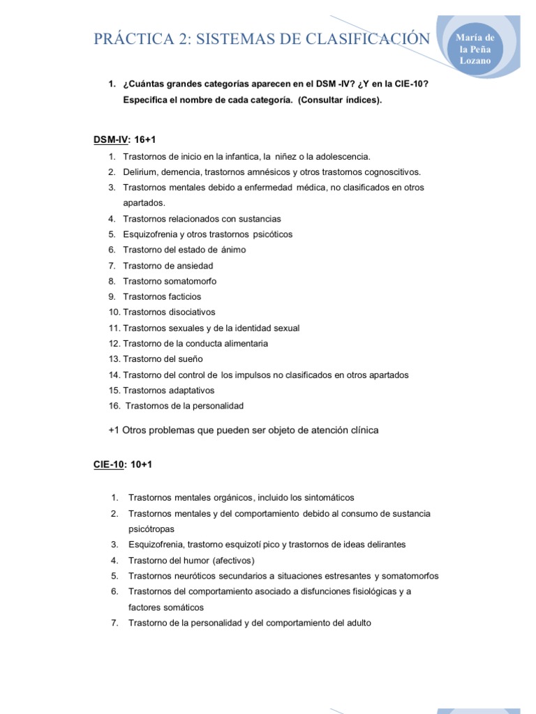 Dsm-IV y Cie-10 Terminado | Trastorno mental | Manual Diagnóstico y Estadístico de los ...