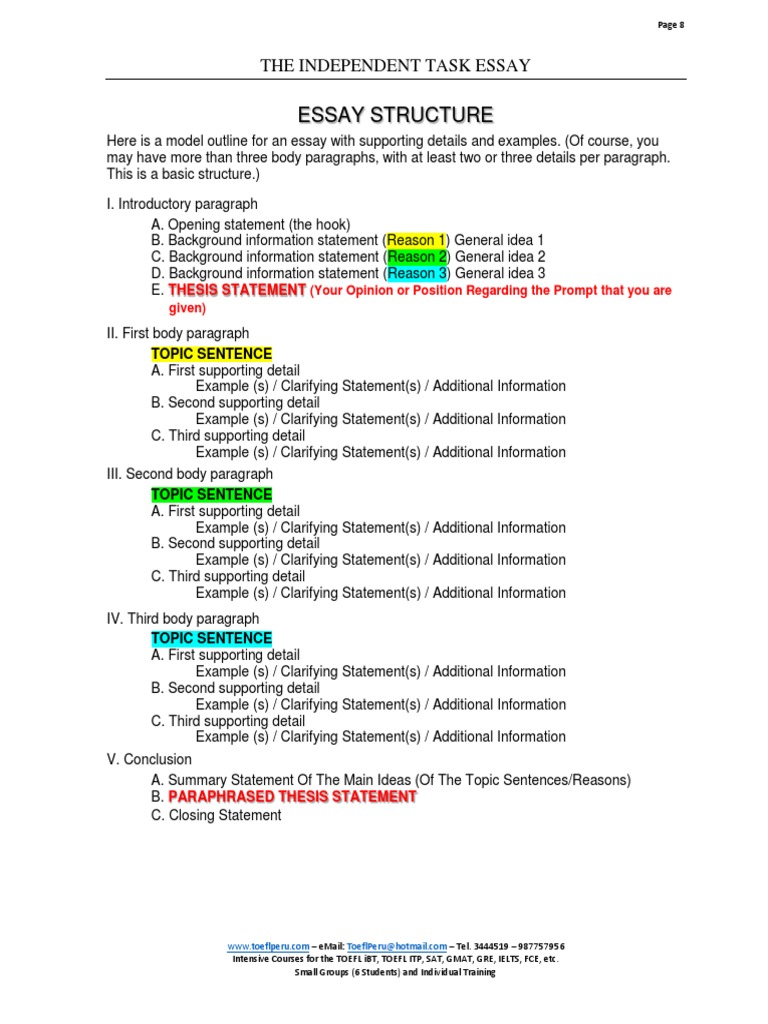 Essay Structure Example