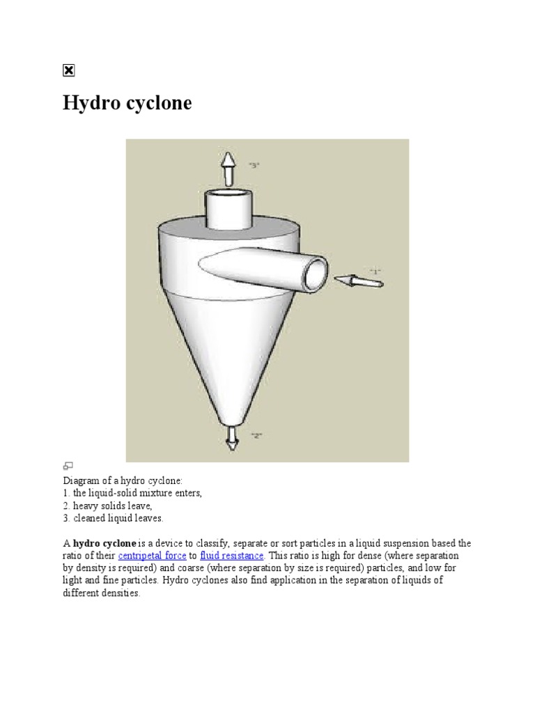 Hydro Cyclone | PDF | Business | Chemistry