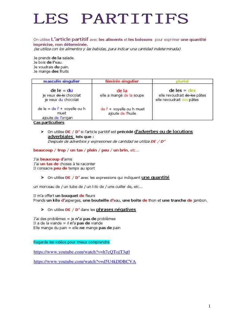 Les Partitifs | PDF | Nombre grammatical | Cuisine