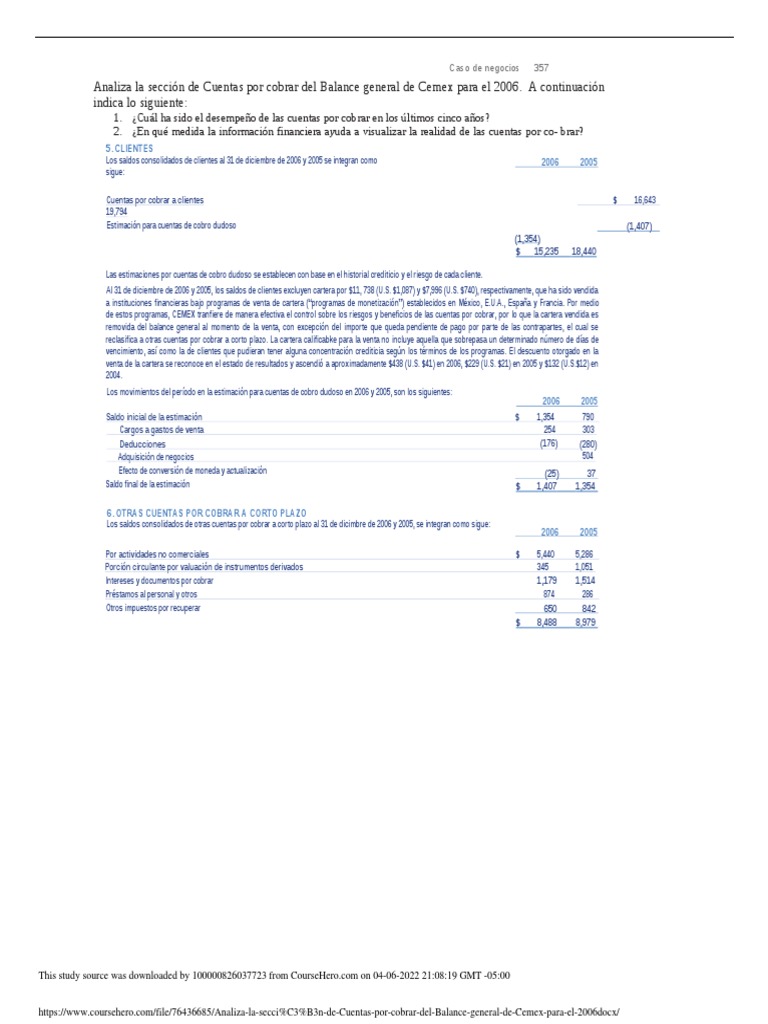 Análisis de Cuentas por Cobrar Cemex 2006 | PDF | Economias