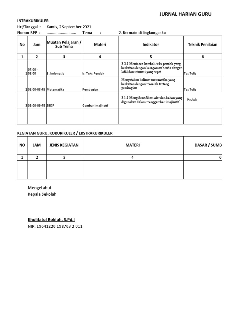 Contoh Jurnal Mengajar | PDF