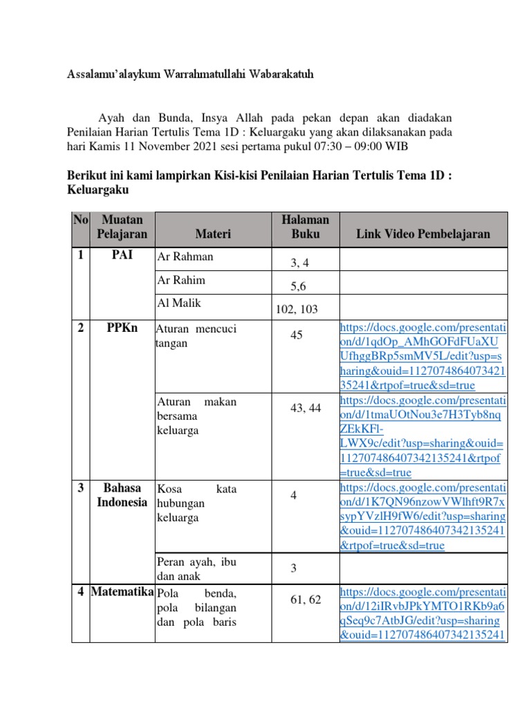 Kisi-Kisi PH 1D Keluargaku | PDF