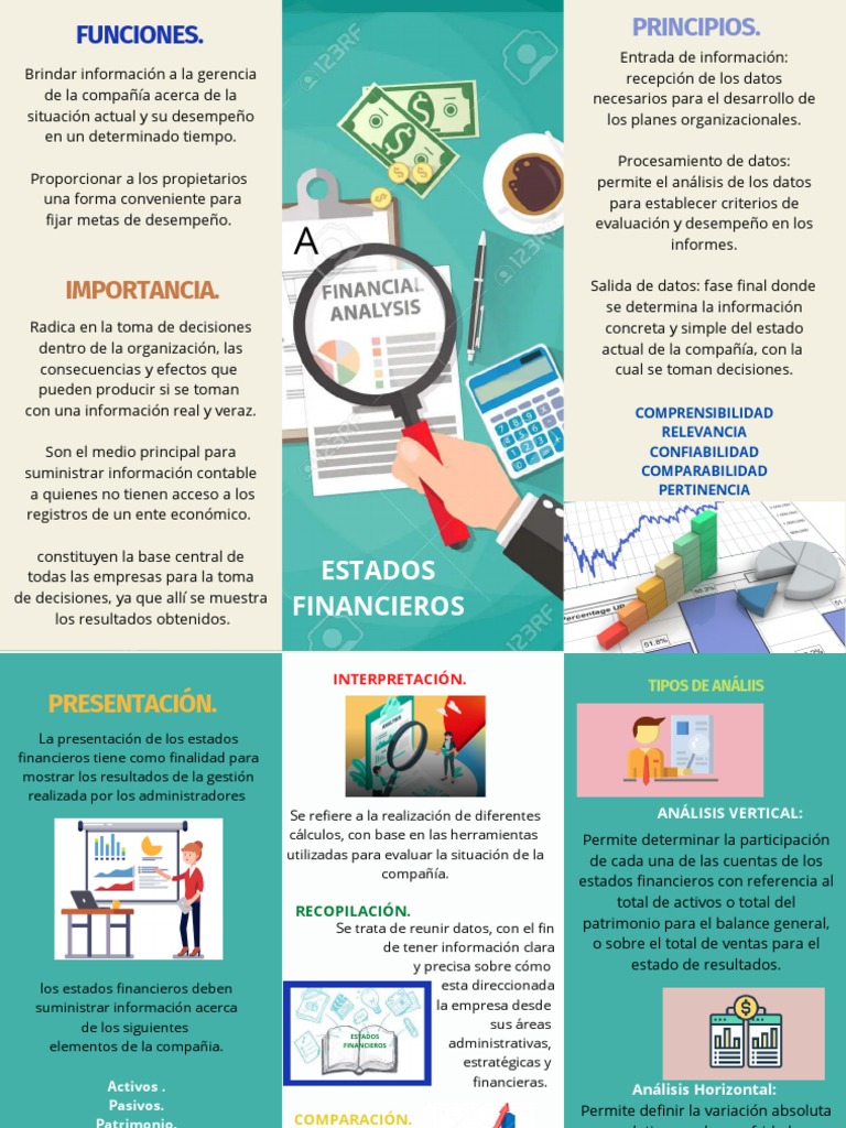 Folleto Analisis Financiero | PDF | Estado financiero | Business