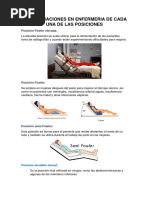 Posición de Roser o Proetz | PDF | Inflamación | Biología Celular)