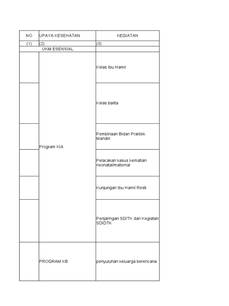 Draft Ruk 2021 Lengkap | PDF