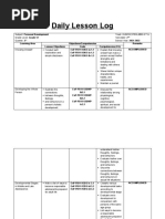 MELCs (Personal Development) | PDF | Adolescence | Stress (Biology)