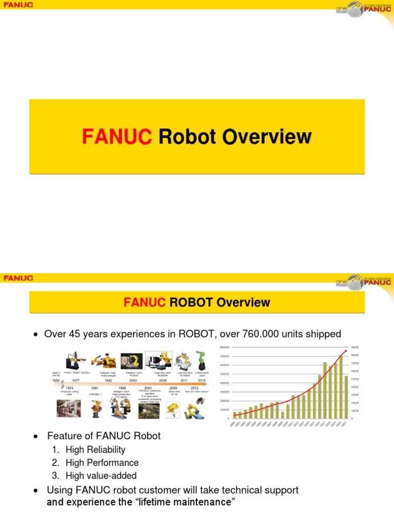 Fanuc Robot Overview | PDF