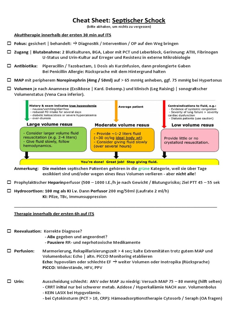 Cheat Sheet Sepsis 2021 | PDF