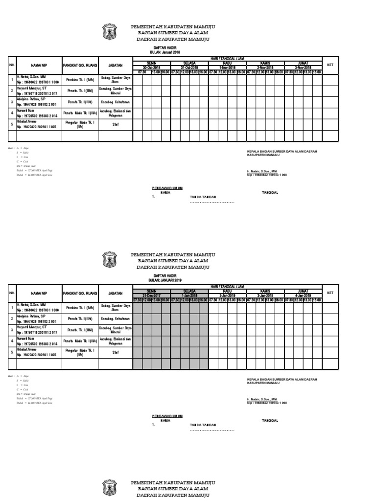 Absen Harian Pns 2019 | PDF