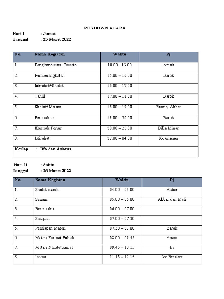Rundown Acara | PDF