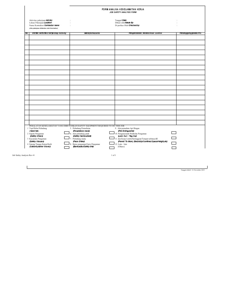 Analisis Keselamatan Pengecatan | PDF