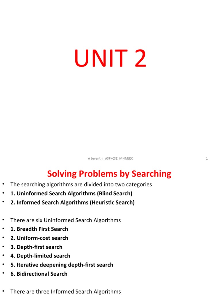 An In Depth Look At Search Algorithms Exploring The Differences Between Uninformed And Informed
