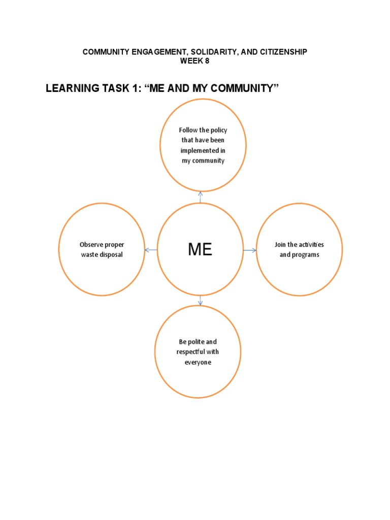 Community Engagement (Week 8) | PDF | Goal | Community