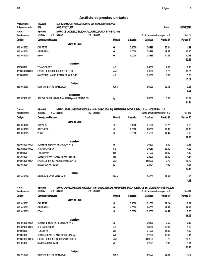 Análisis de Precios Unitarios | PDF | Ingeniero civil | Cemento