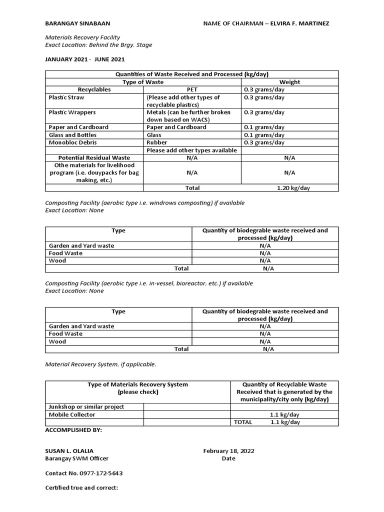Report on the Materials Recovery Facility and Composting Operations in ...