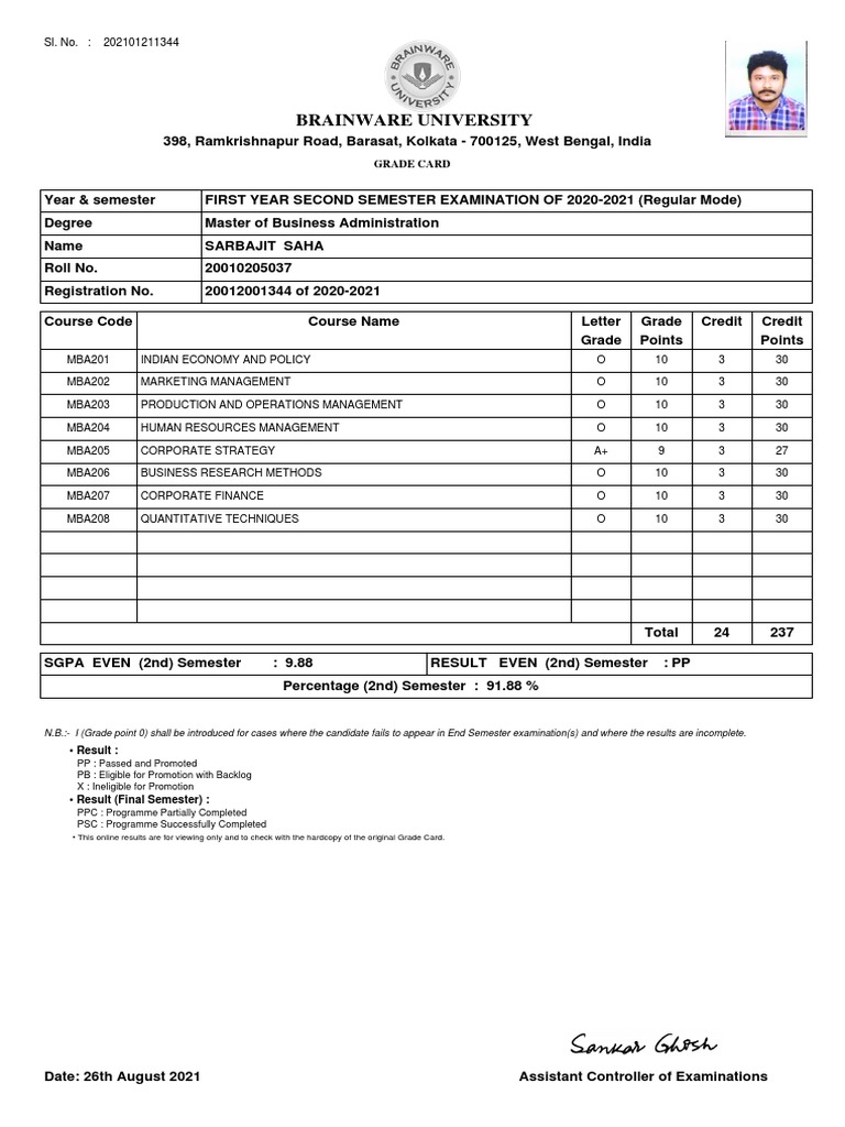 Brainware University: Sl. No.: 202101211344 | PDF | Business | Economies