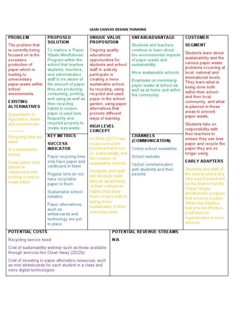 Lean Canvas 1 | PDF | Recycling | Sustainability