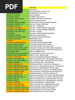 List of Important SAP EWM Tables | PDF | Warehouse | Inventory