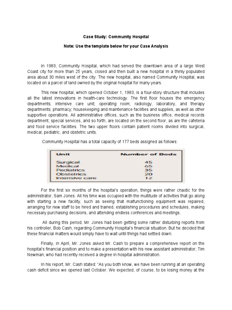 Case Study-Community Hospital | Download Free PDF | Hospital | Swot ...