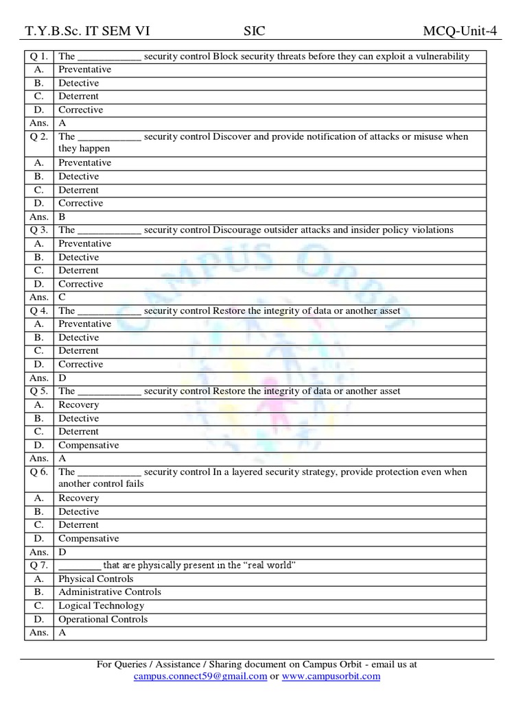 IT Security Controls MCQ Guide | PDF | Firewall (Computing) | Computer Network