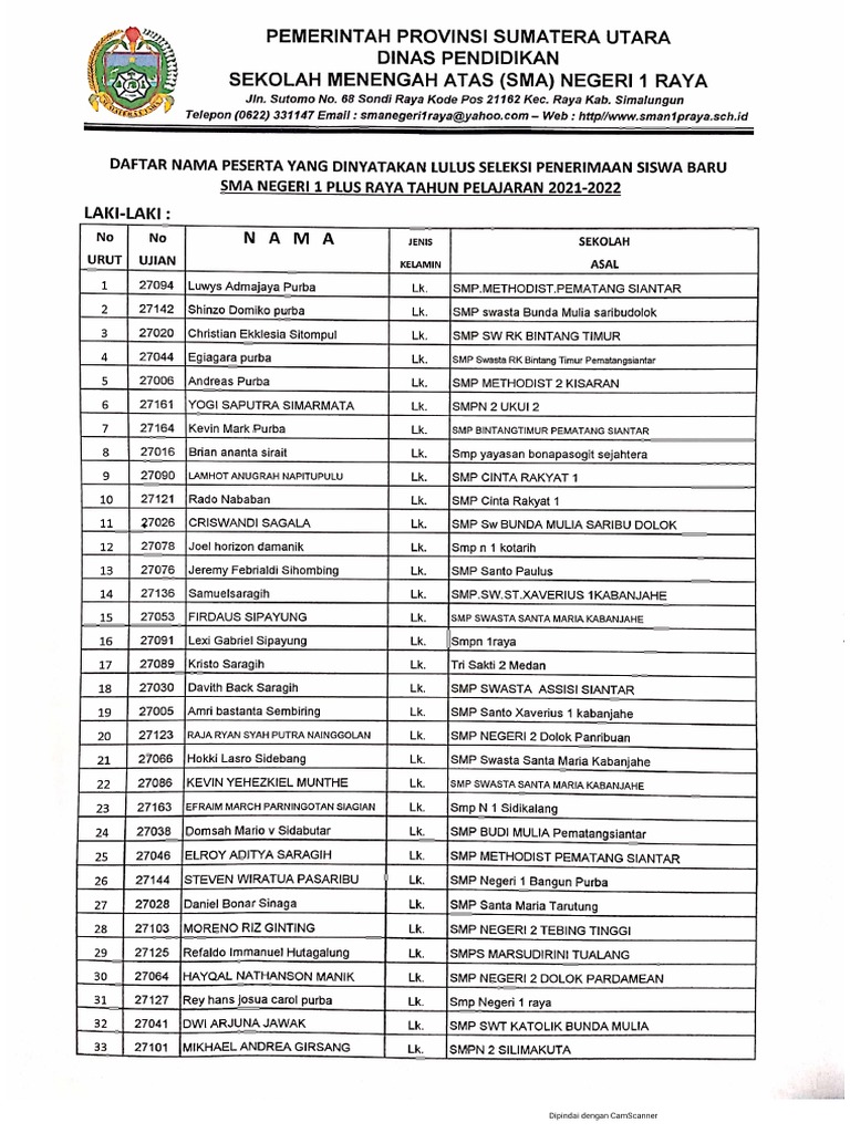 36157431PengumumanHasilPPDBSMAN1PlusRayaT P2021-2022 | PDF