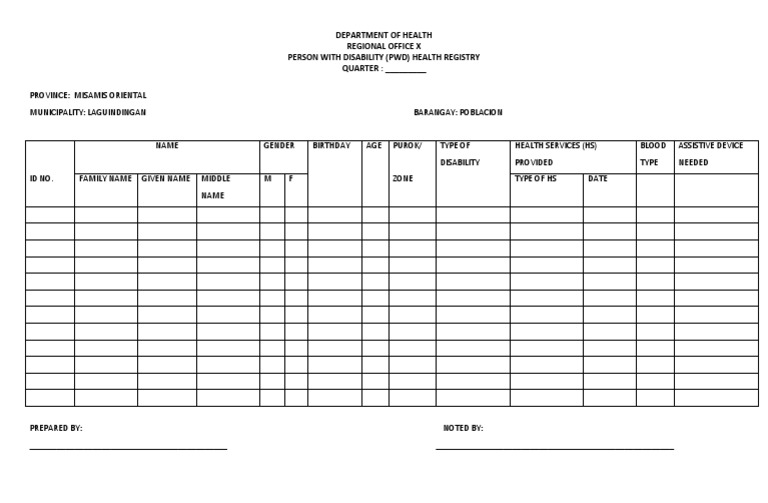 Department of Health Regional Office X Person With Disability (PWD ...