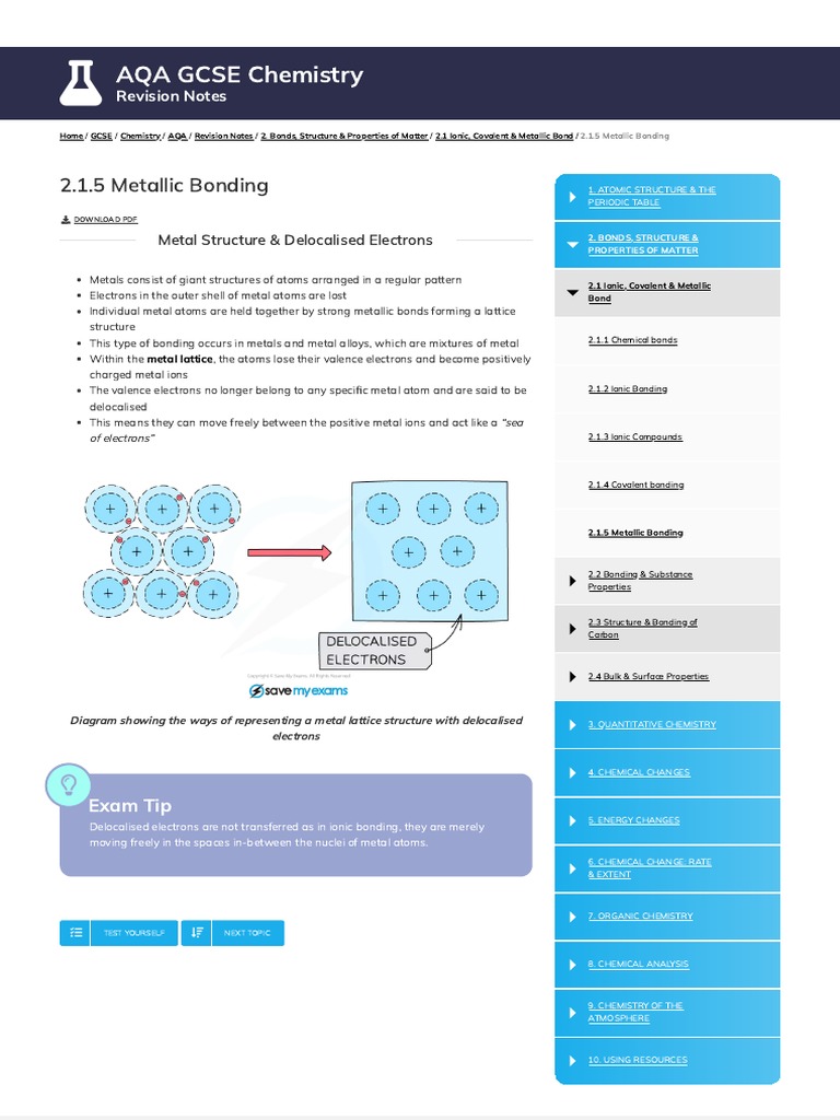 AQA GCSE Chemistry: 2.1.5 Metallic Bonding | Download Free PDF ...
