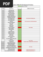 WGH Site Map | PDF | Emergency Department | Hospital