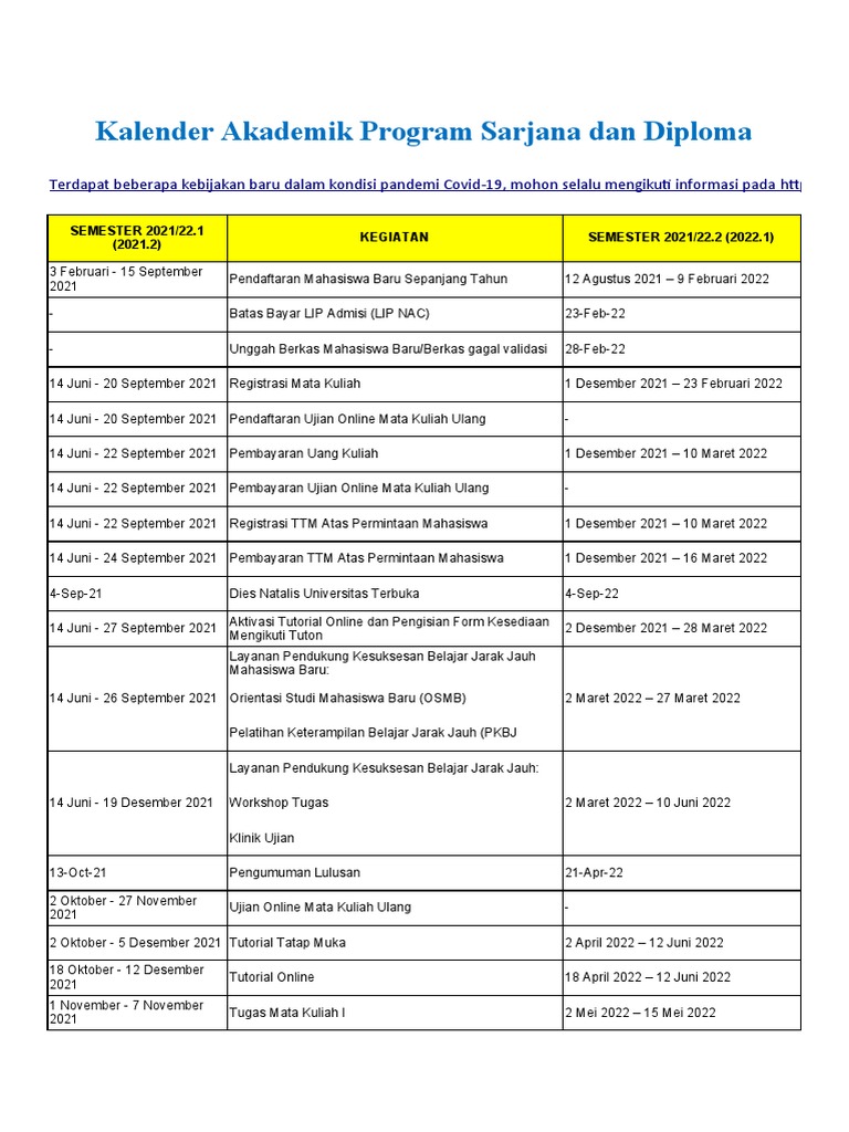 Kalender Akademik Ut 2022 | PDF