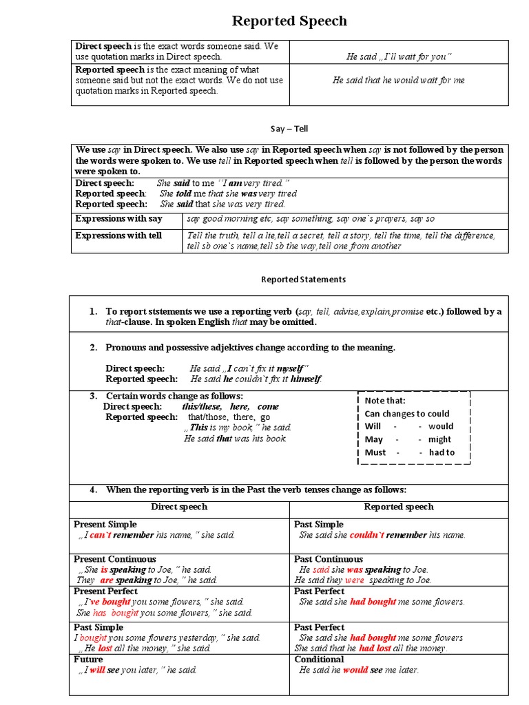 Reported Speech Guide | PDF | Verb | Cognitive Science